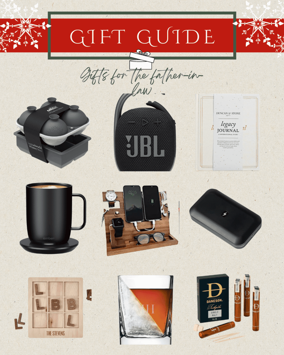 2022 Gift Guides